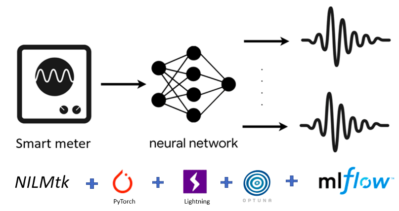 Deep-NILMtk — deep_nilmtk 0.0.1 documentation
